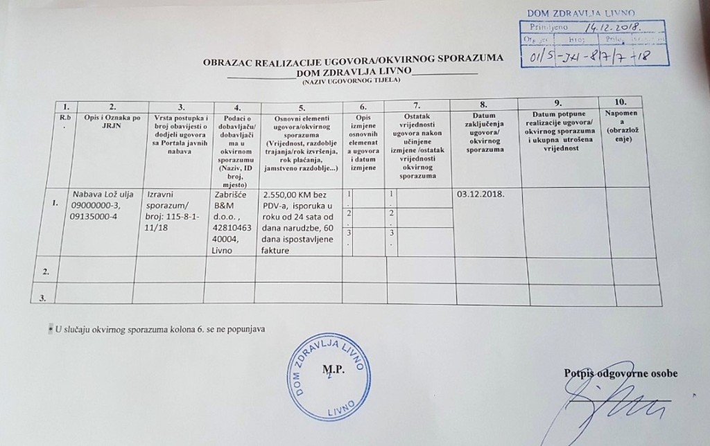 Obrazac realizacije ugovora – Dom zdravlja Livno